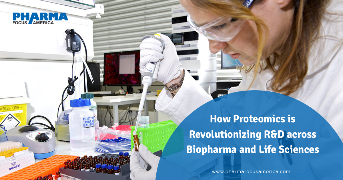 How Proteomics Is Revolutionizing R&D across Biopharma